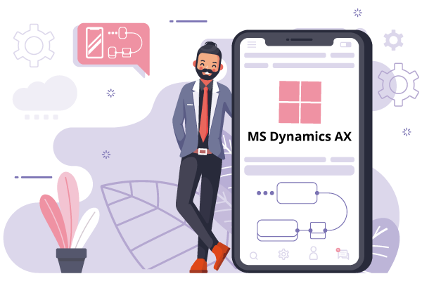 MS Dynamics AX training
