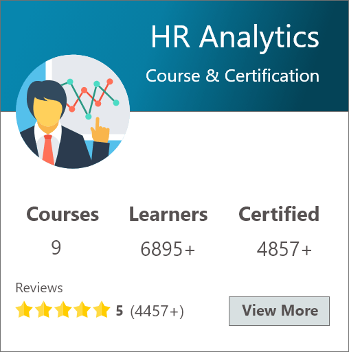 Mildaintrainings: Providing Online Certification Courses for Professionals