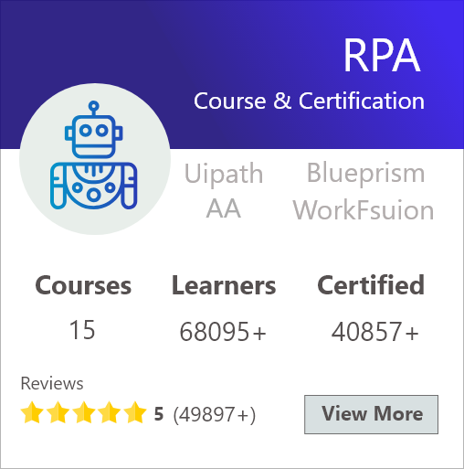 Mildaintrainings: Providing Online Certification Courses for Professionals