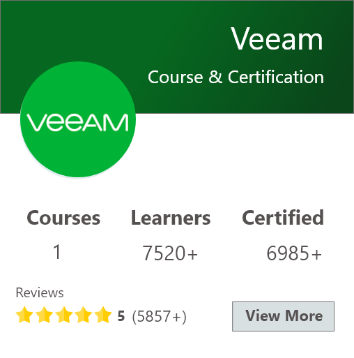 Mildaintrainings: Providing Online Certification Courses for Professionals